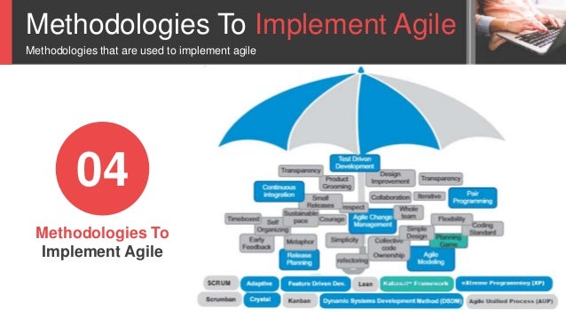 What is agile?