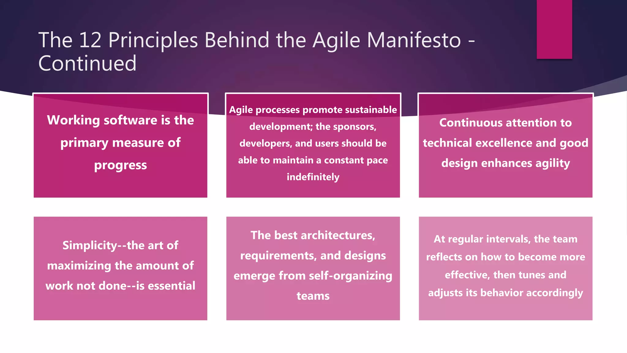 What is agile? | PPTX