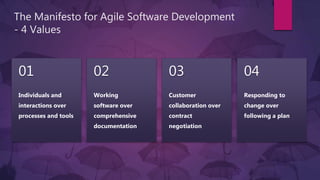 What is agile? | PPTX