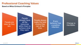 What is coaching, what is not coaching and what is Agile coaching | PPTX