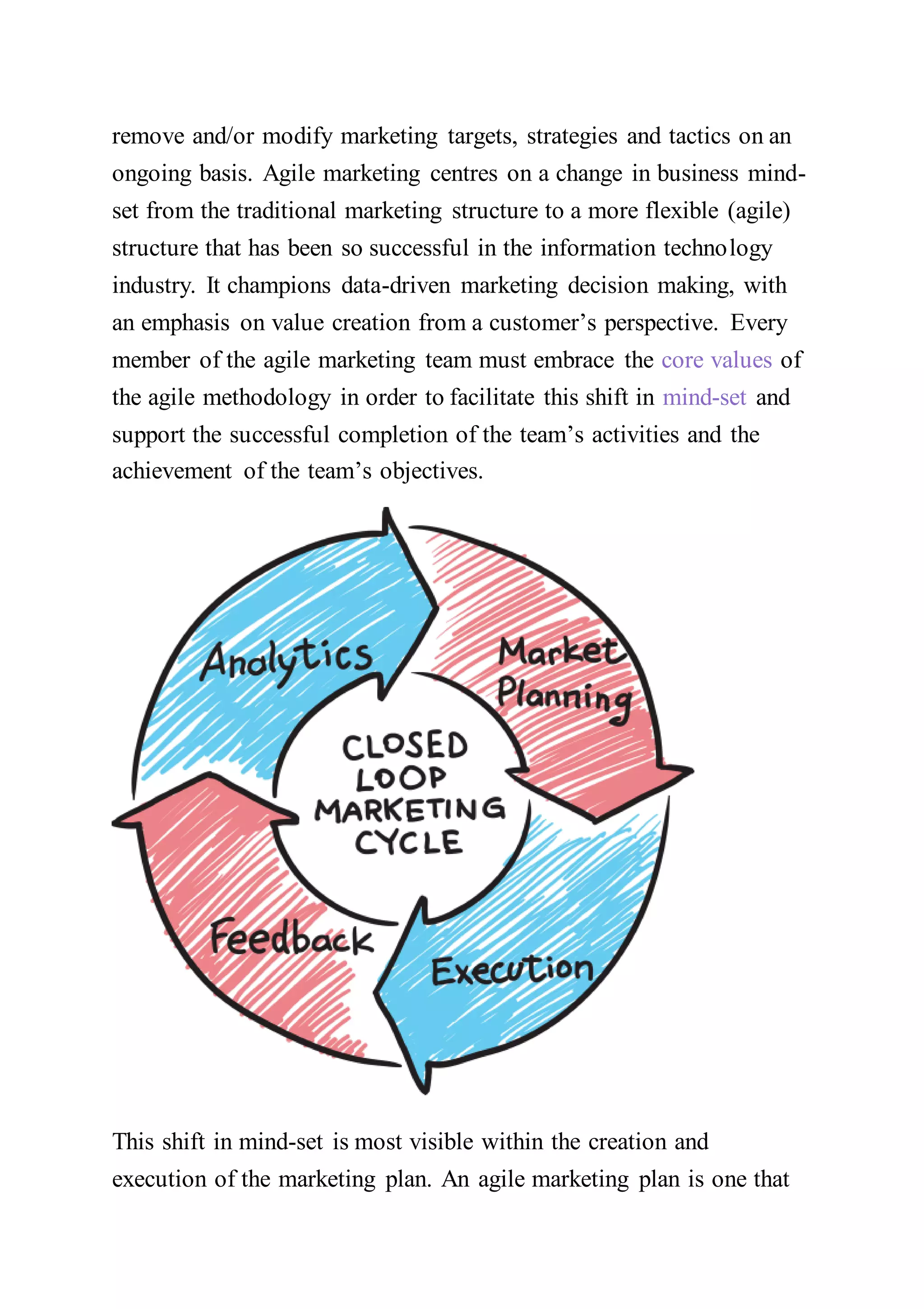 What is agile marketing? | PDF | Marketing and Advertising | Business
