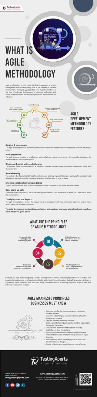 What is agile methodology | PDF