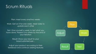 What is Agile Scrum | PPT