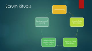 What is Agile Scrum | PPT