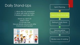 What is Agile Scrum | PPT