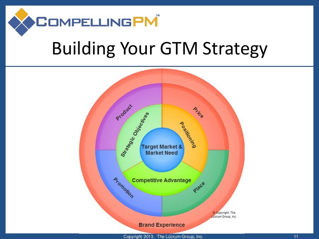 what-is-a-go-to-market-strategy-how-to-create-one