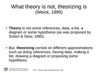 What is a (good) theory | ODP