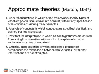 What is a (good) theory | ODP