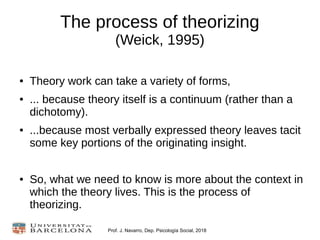 What is a (good) theory | ODP