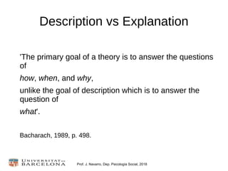 What is a (good) theory | ODP