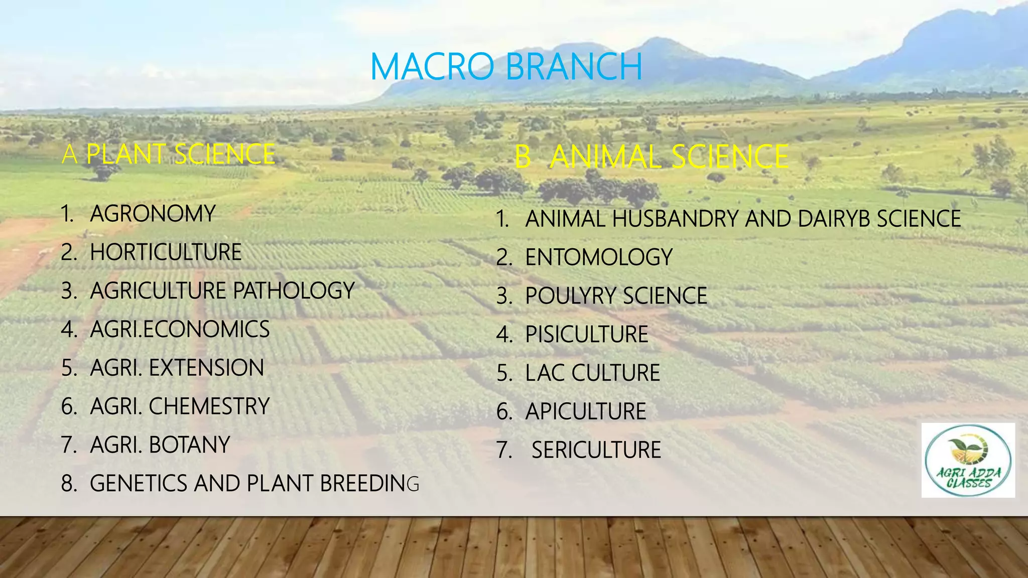 WHAT IS AGRICULTURE.pptx
