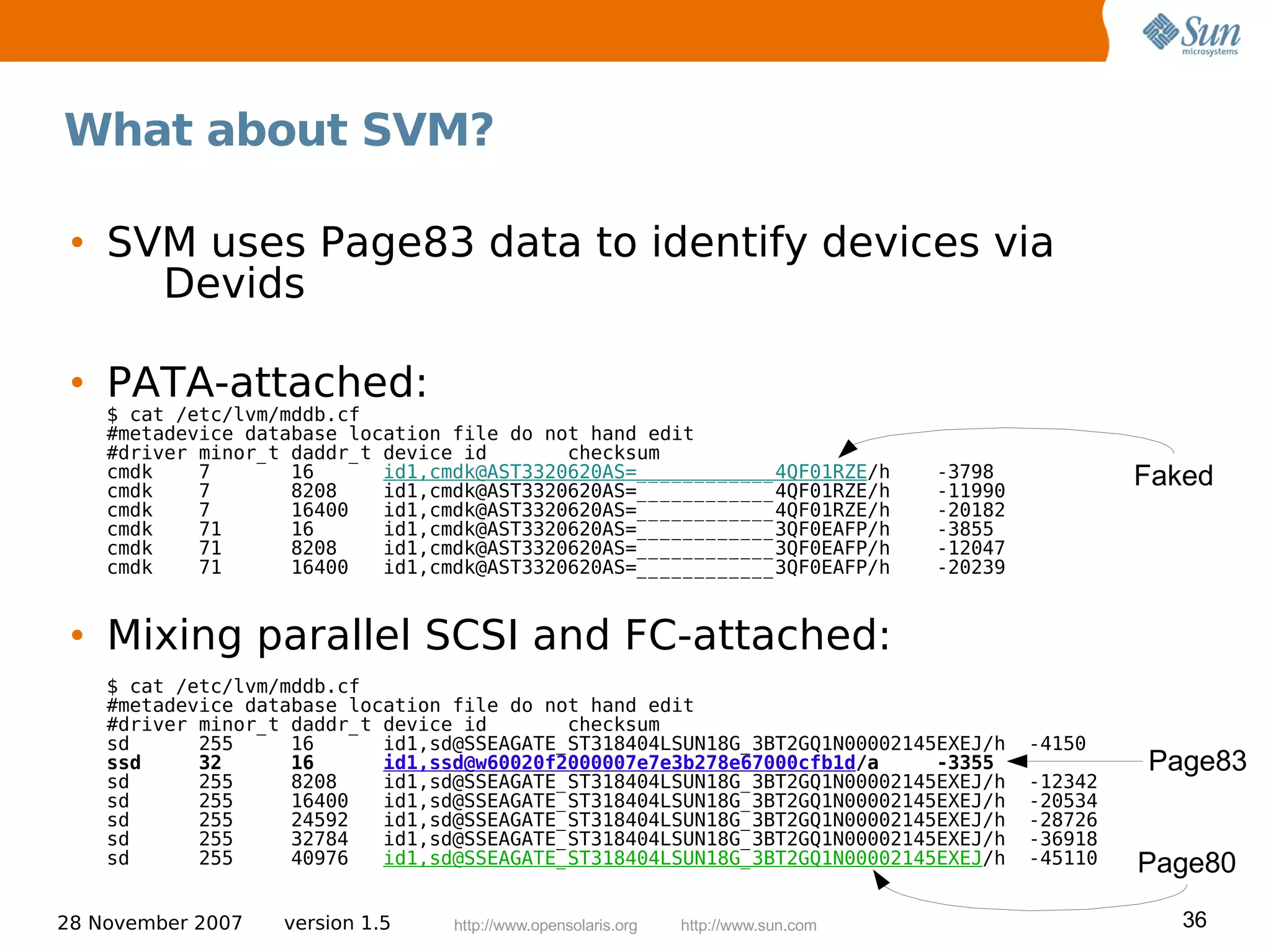What Is a GUID? | PPT