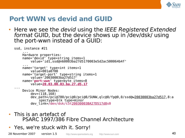 What Is a GUID? | PPT