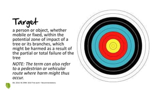 What is a hazard tree | PDF