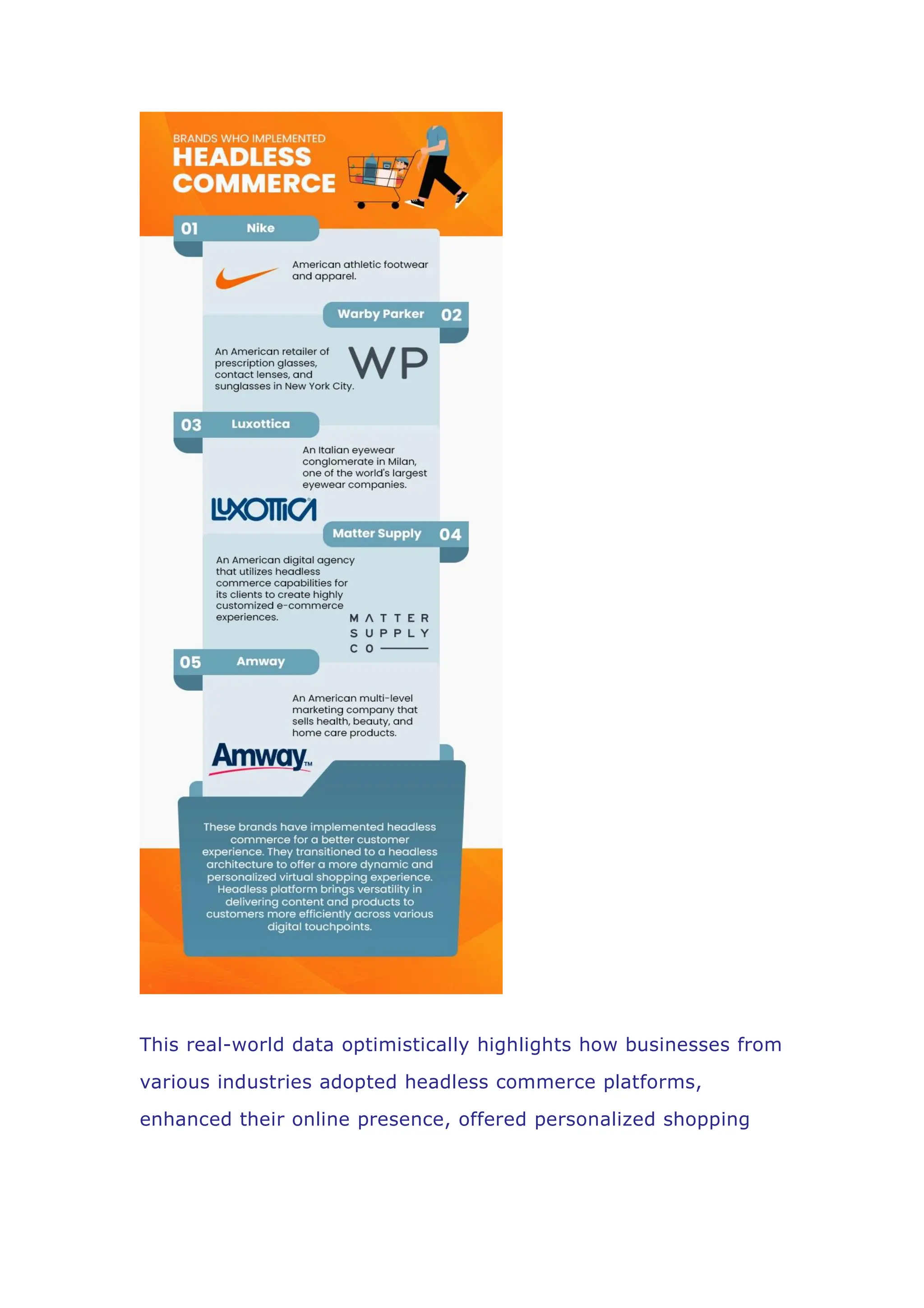 What Is A Headless Commerce Platform – A Complete.pdf
