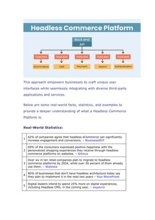 What Is A Headless Commerce Platform – A Complete.pdf