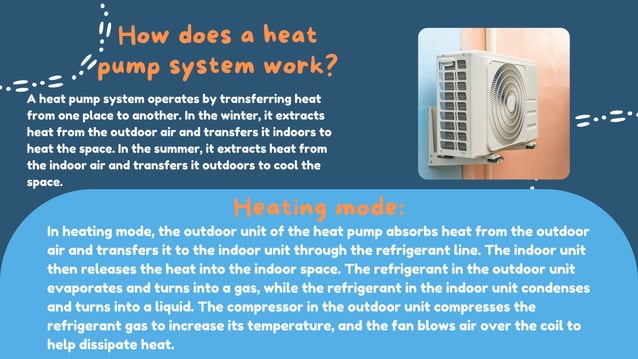What Is a Heat Pump System.pdf