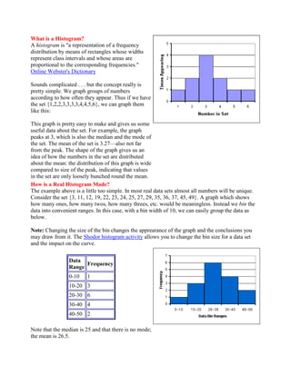 What is a histogram | PDF