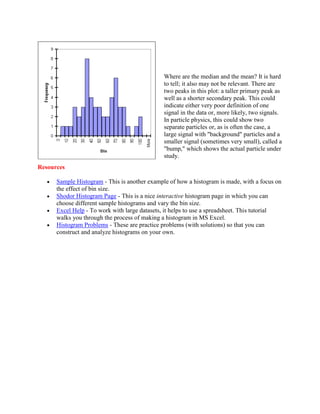 What is a histogram | PDF