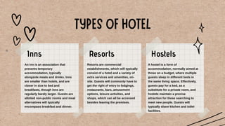 What is a Hotel? | PPT