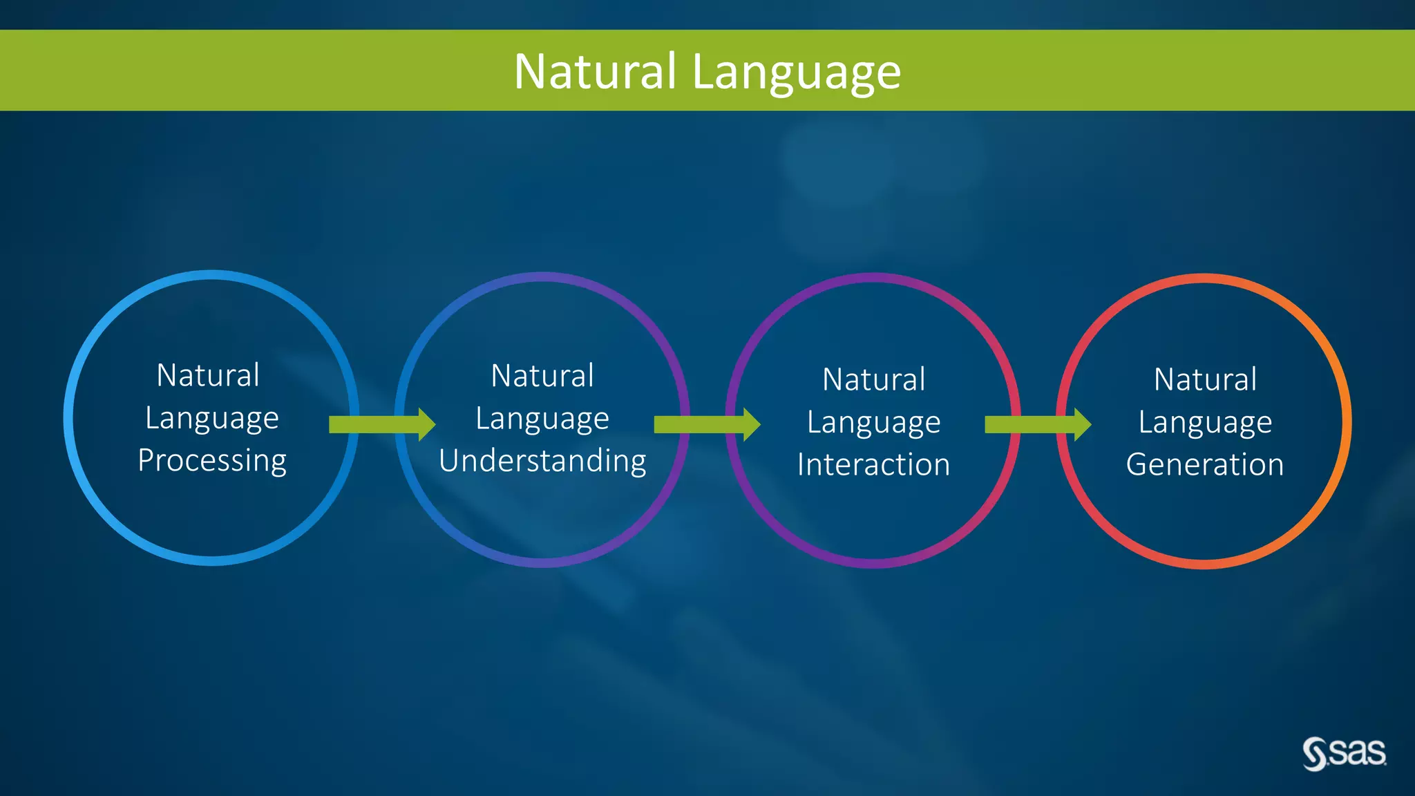 What is Artificial Intelligence? | PDF