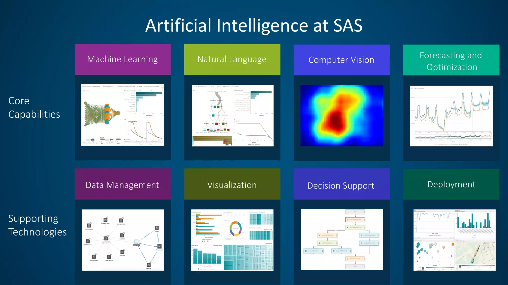 What is Artificial Intelligence? | PDF