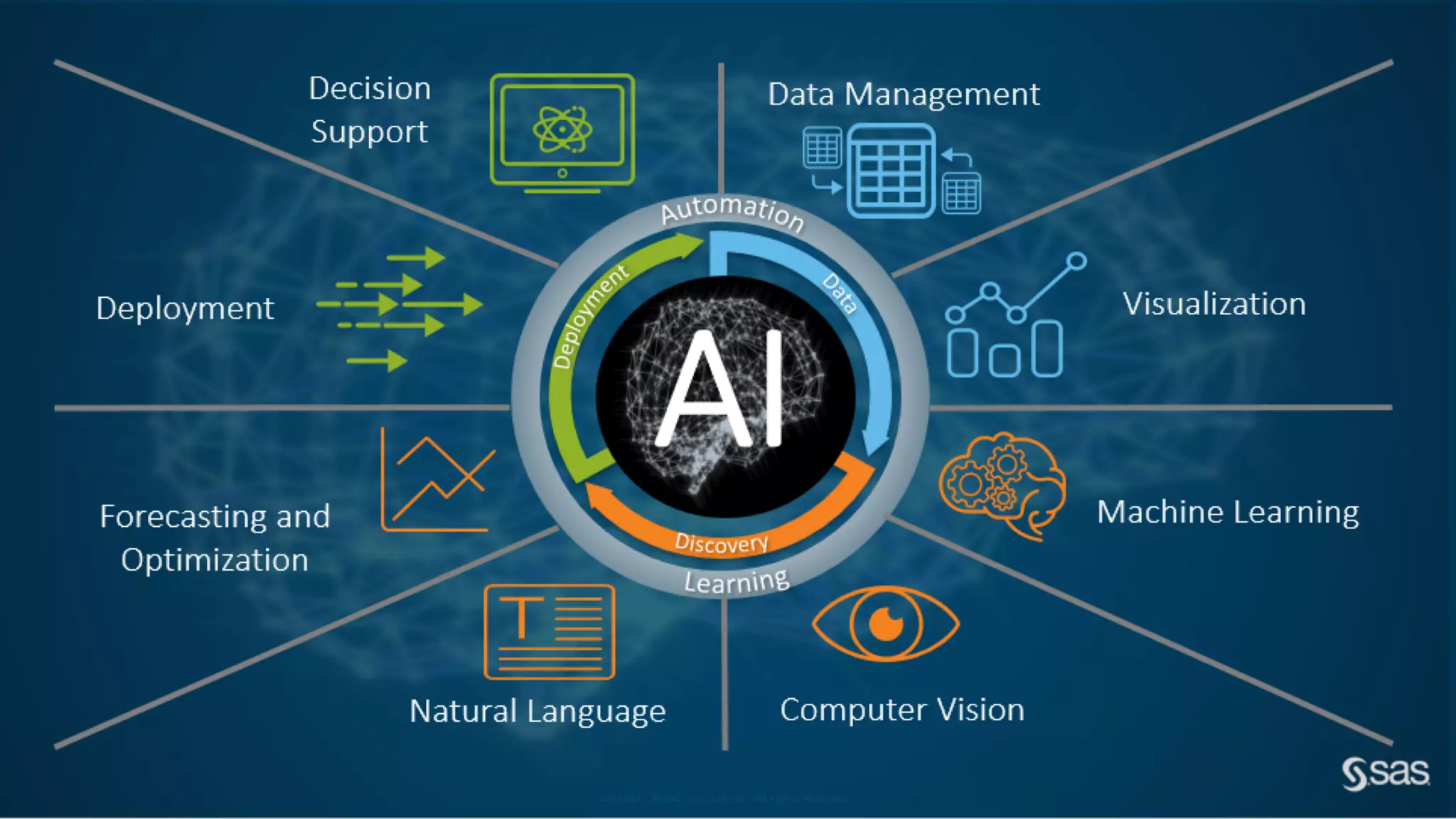 What is Artificial Intelligence? | PDF