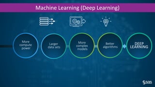 What is Artificial Intelligence? | PDF