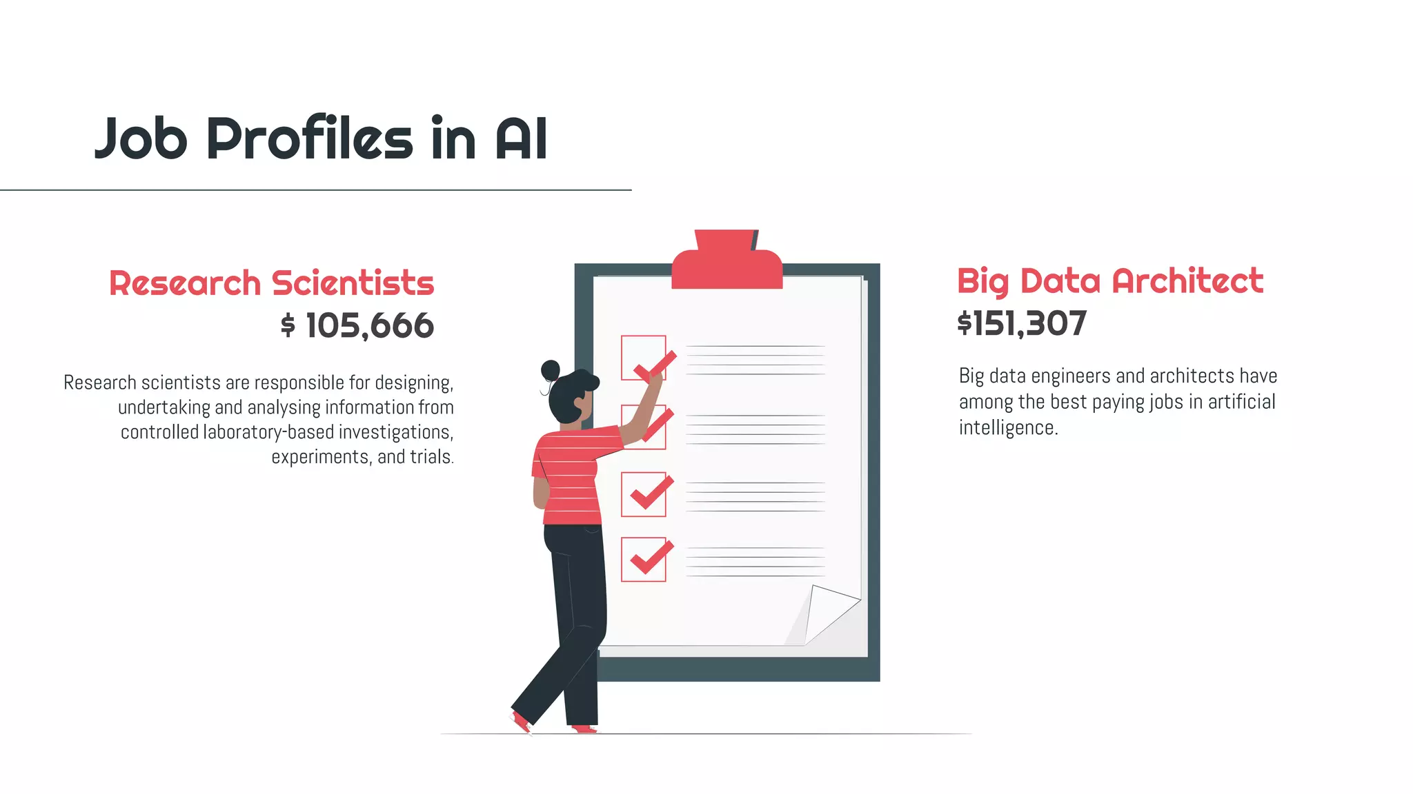 Artificial Intelligence | Introduction to AI | What is ai? | PPTX