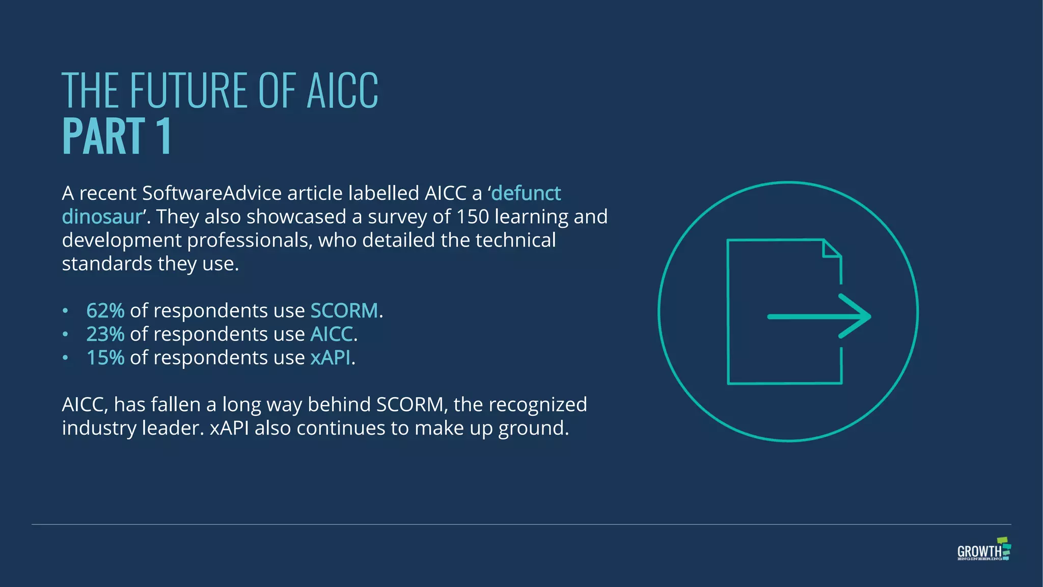 What is AICC? | PDF