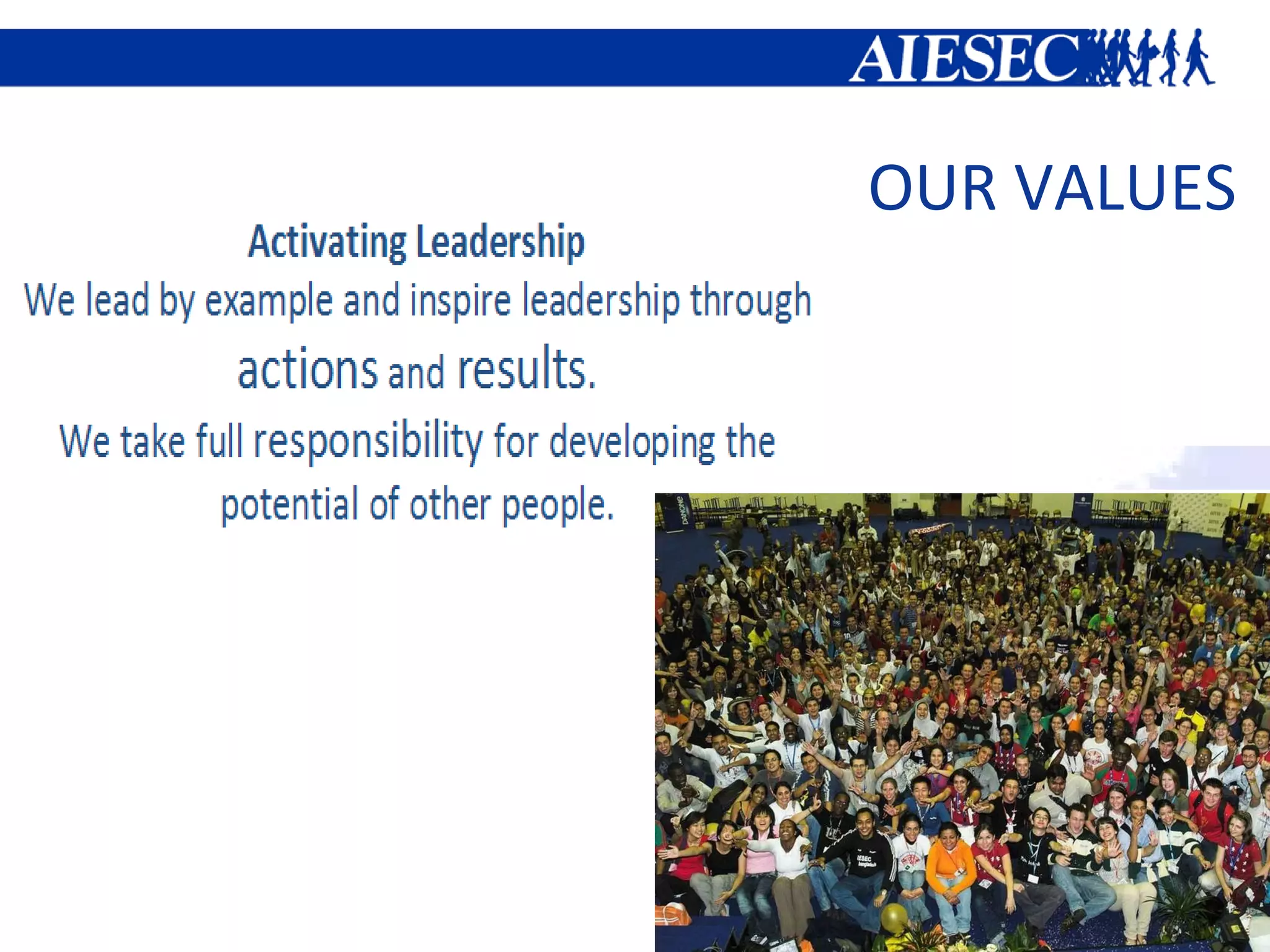 What is aiesec | PPT