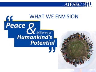 What is aiesec | PPT | Education