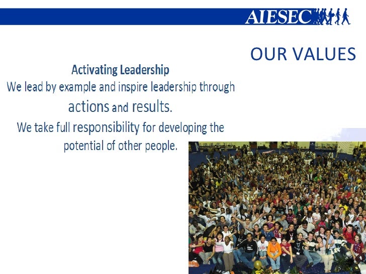 What is aiesec
