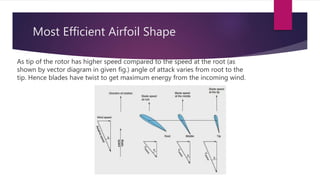 What is airfoil | PPTX