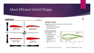 What is airfoil | PPT