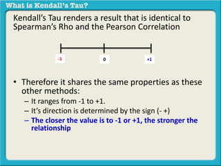 What is a kendall's tau? | PPTX