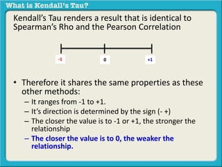 What is a kendall's tau? | PPTX