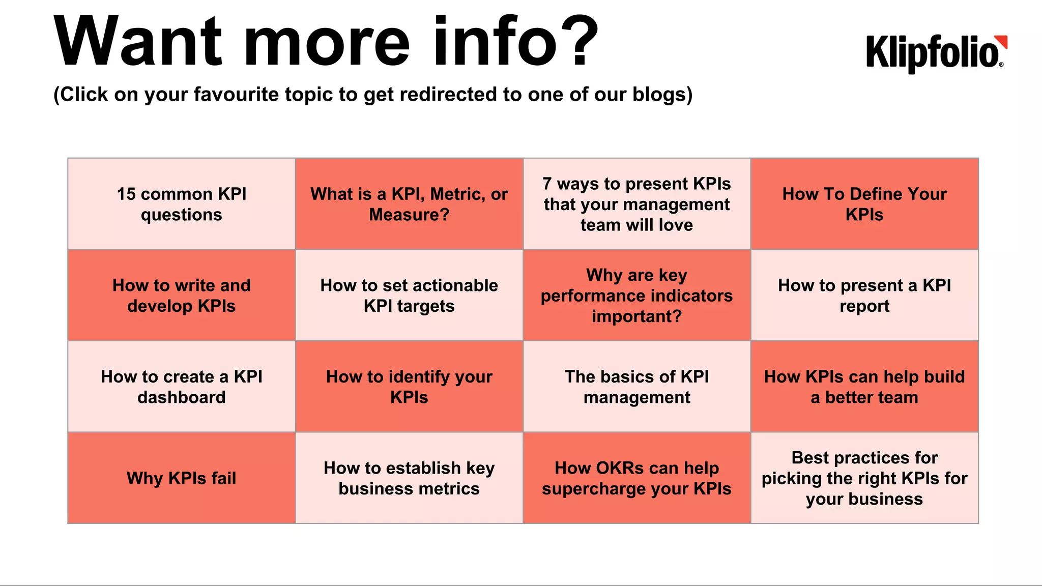 What is a kpi? | PDF