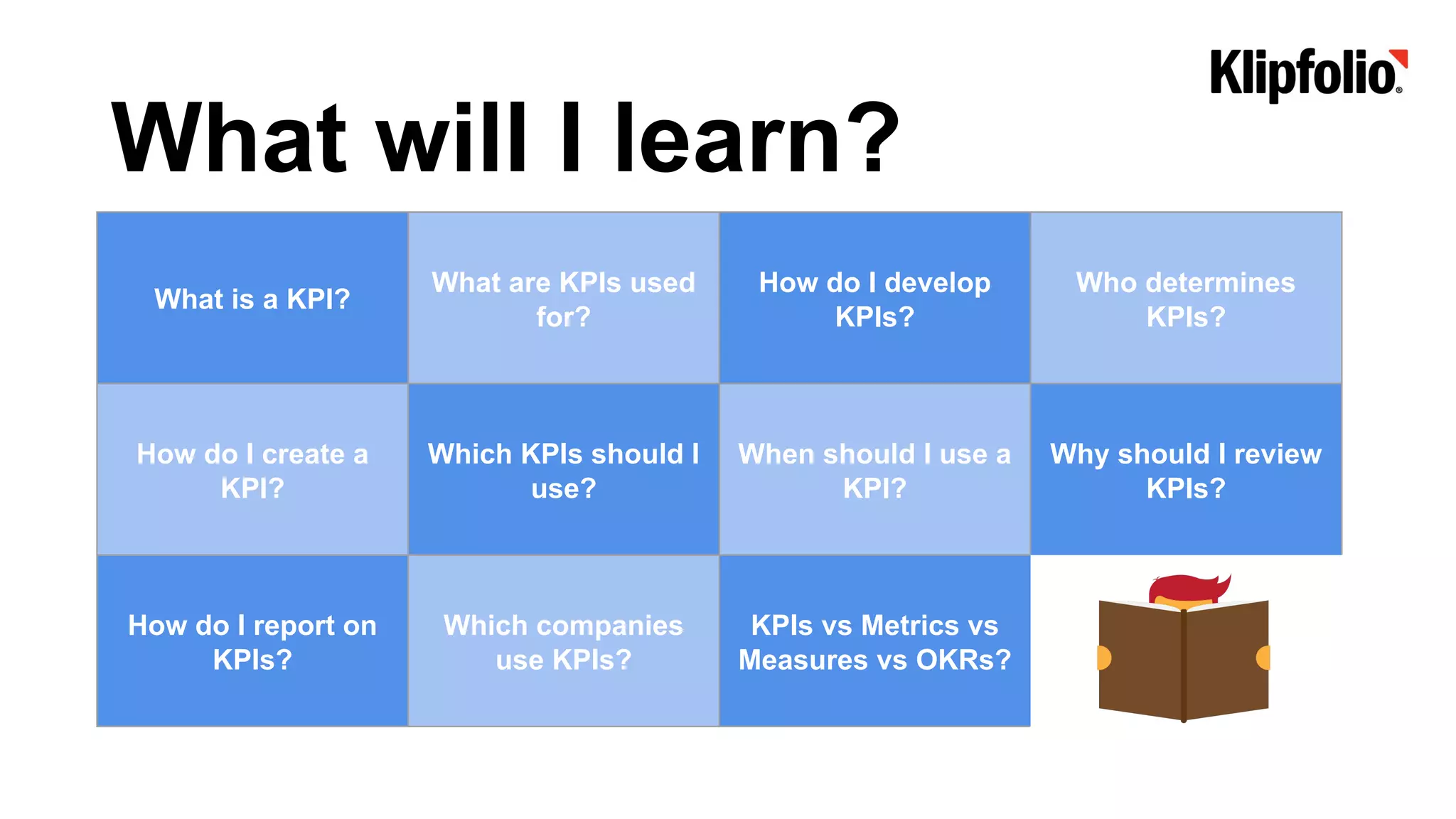 What is a kpi? | PDF