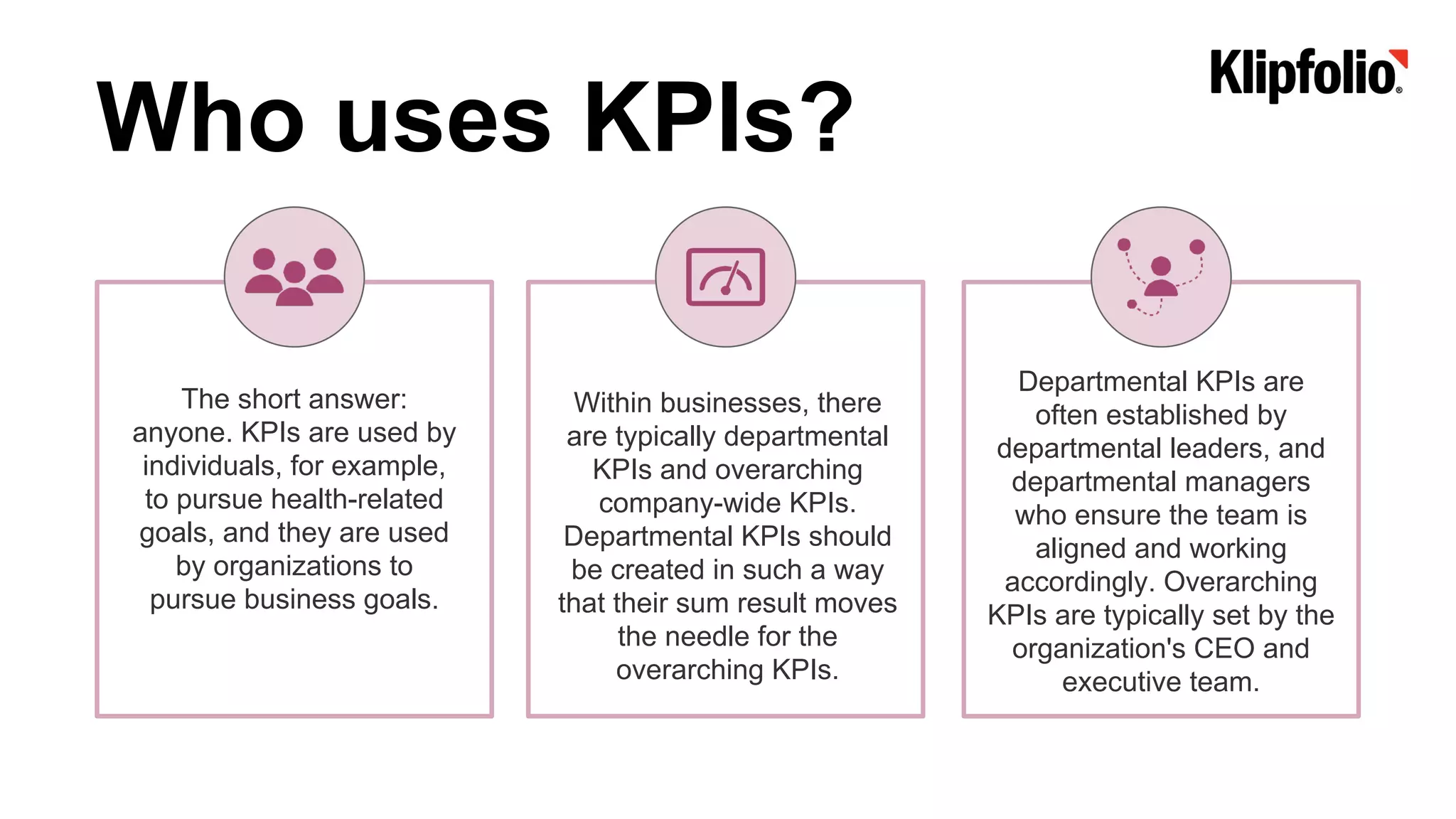 What is a kpi? | PDF