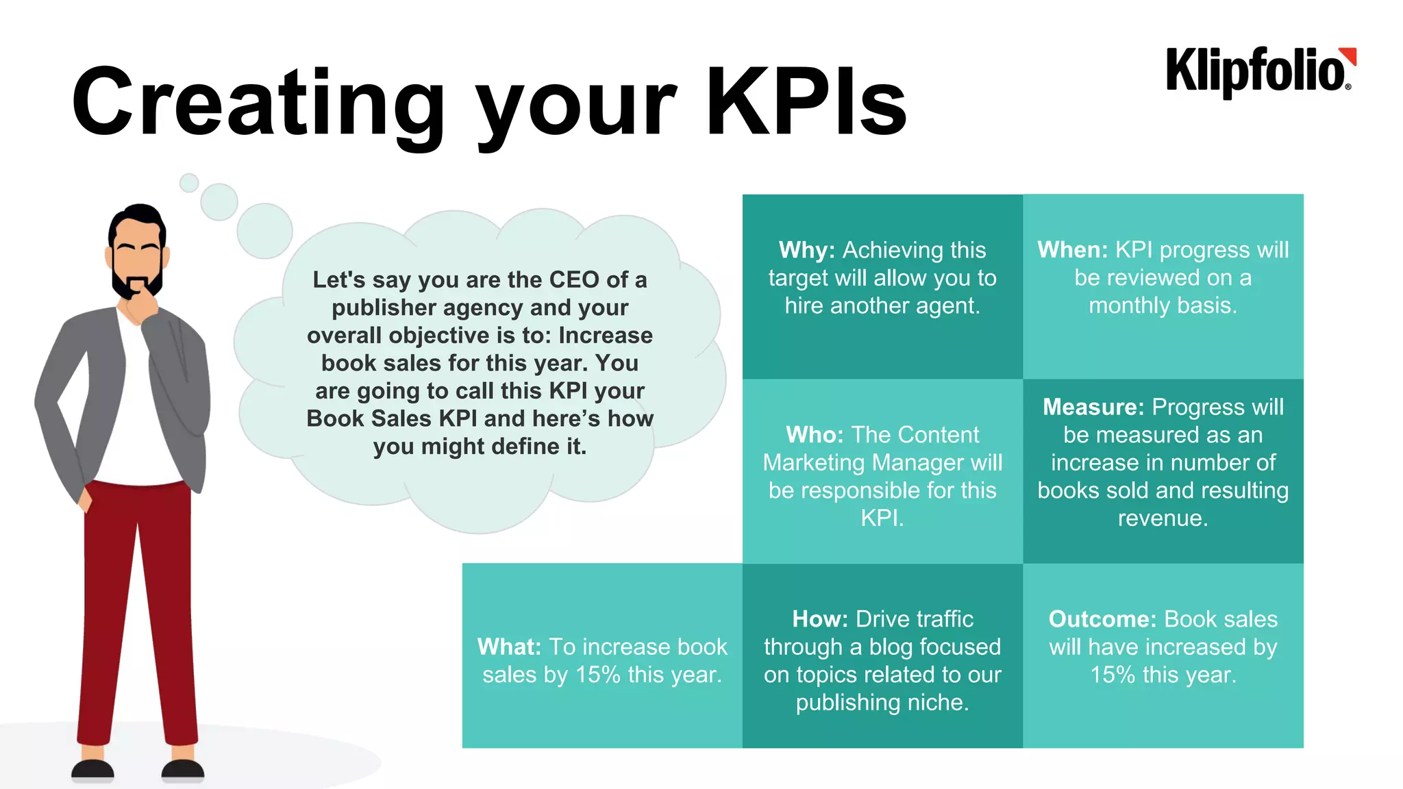 What is a kpi? | PDF