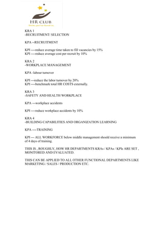 What is a kpi and a kra | PDF