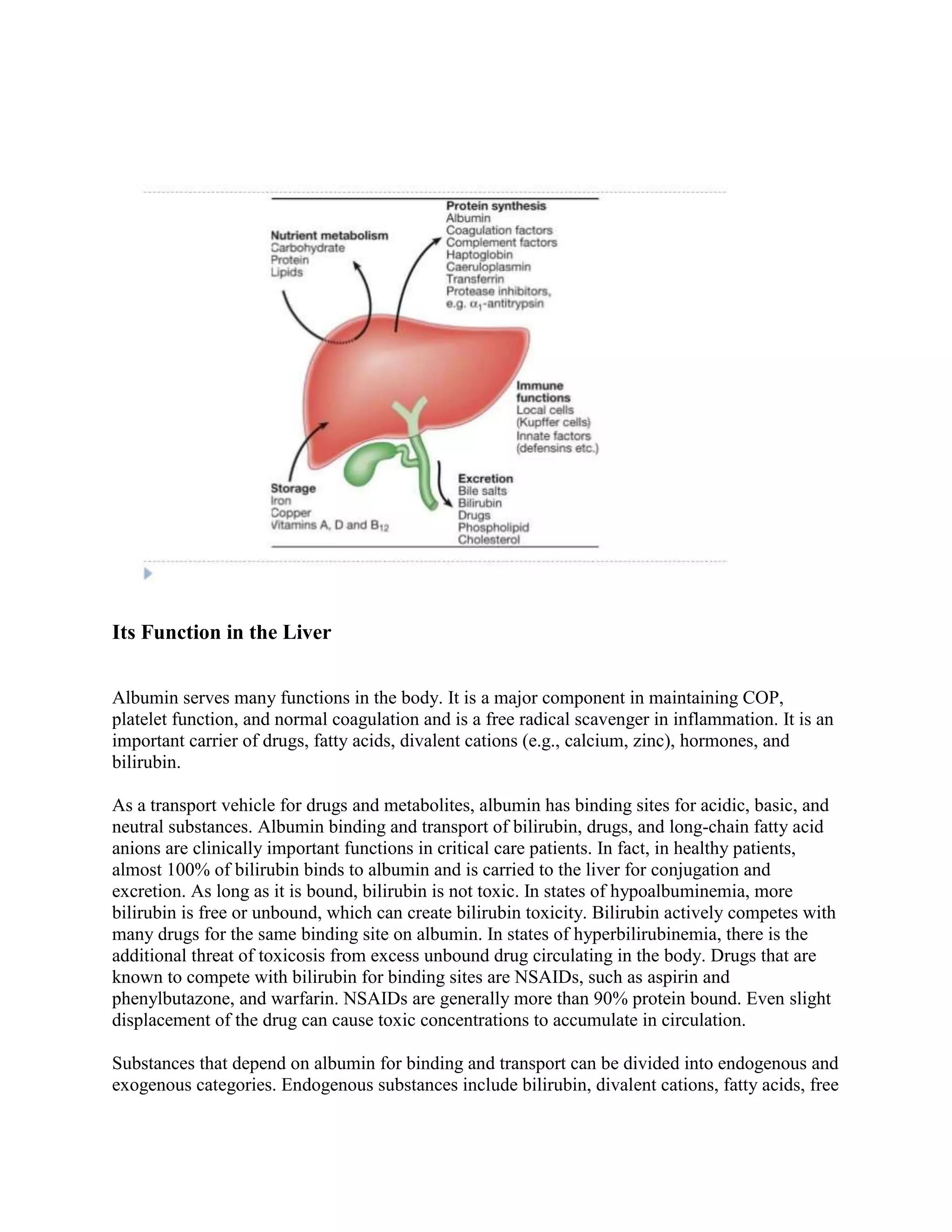 What is Albumin.docx