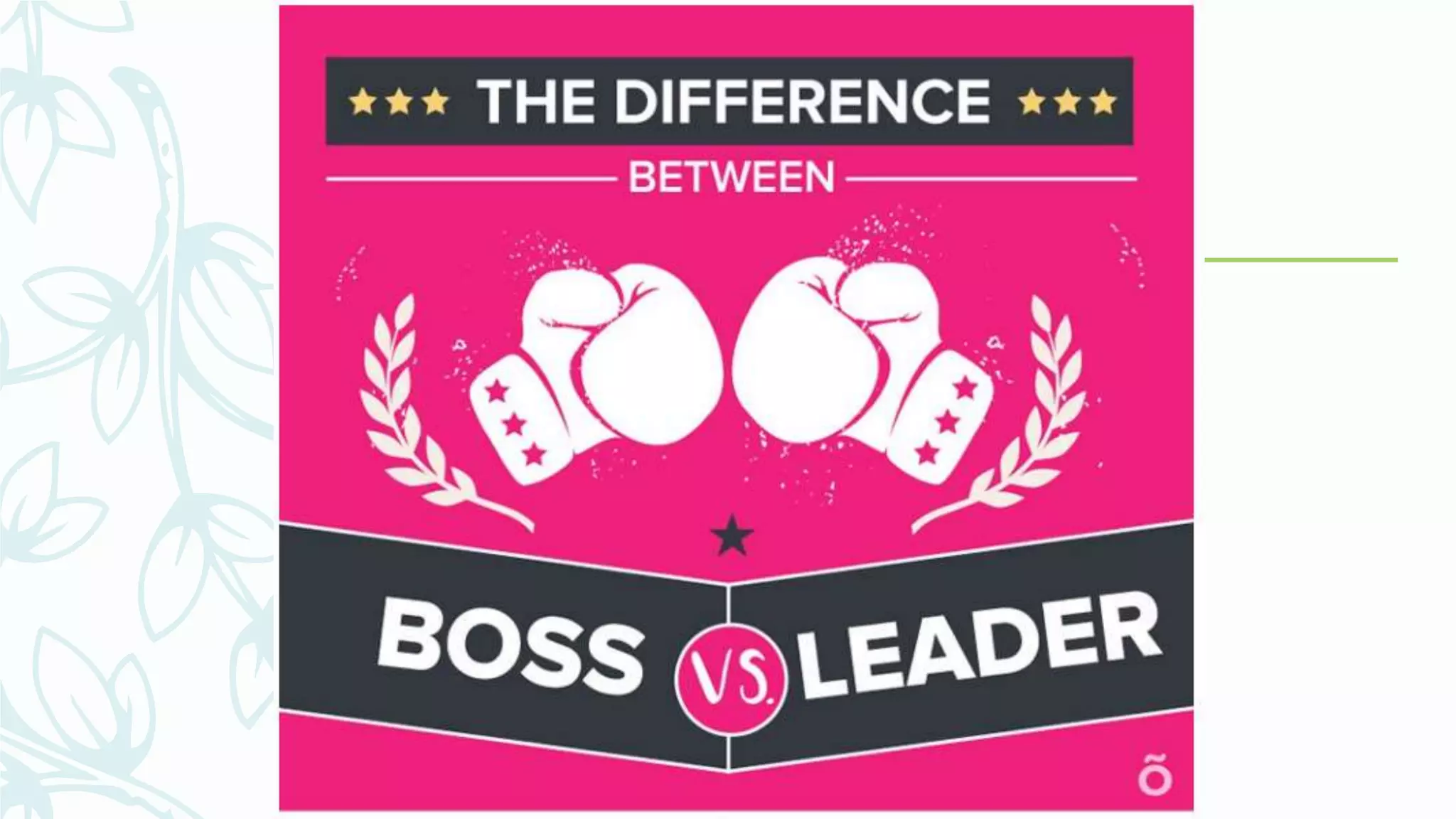 What is a leader | PPT