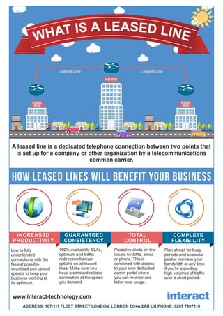 What is a leased line? | PDF