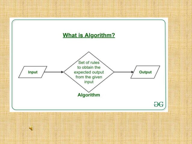 What is algorithm | PPT