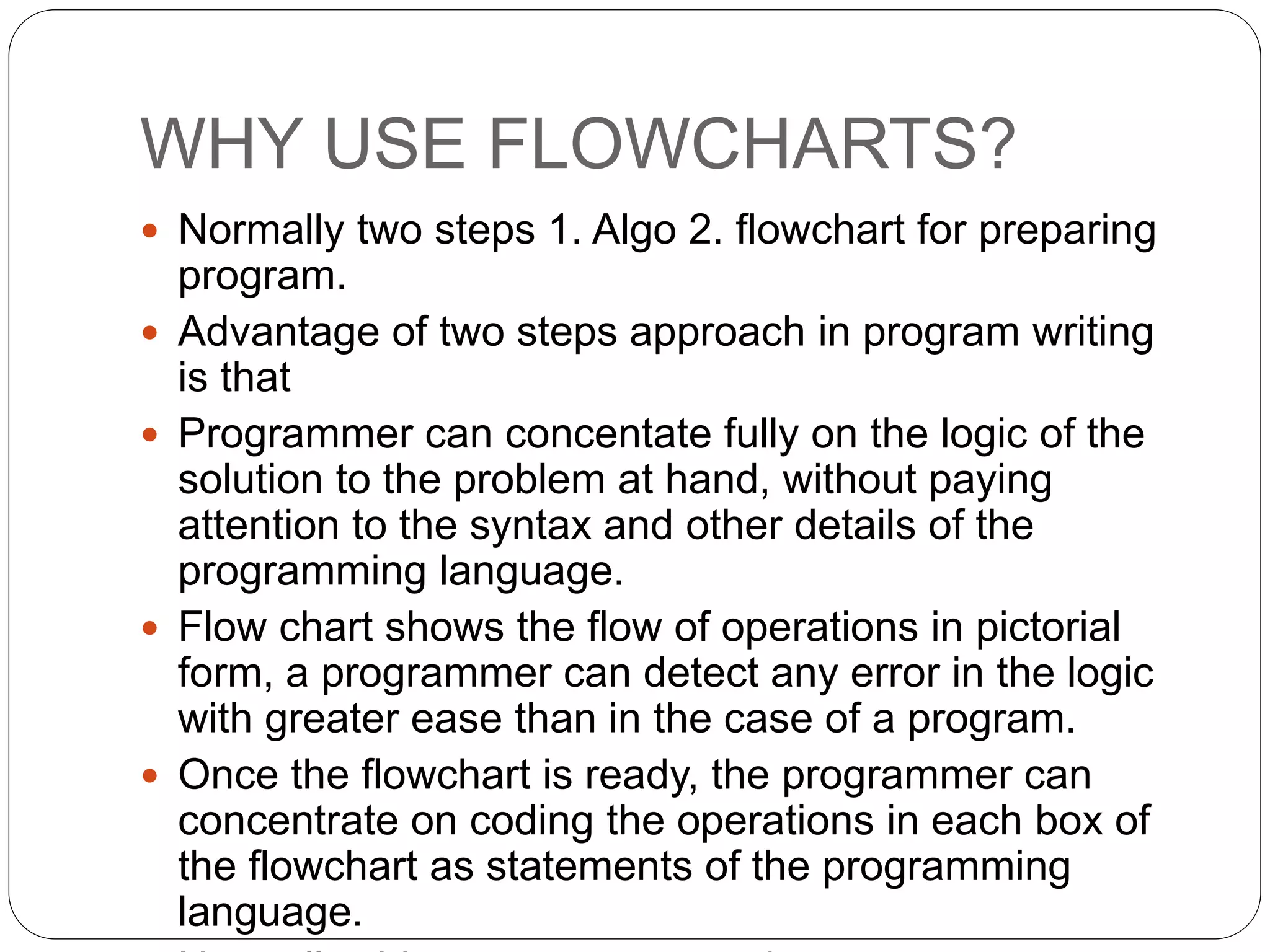 What is algorithm | PPT