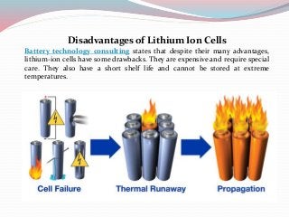 What is a Lithium Ion Battery.pptx