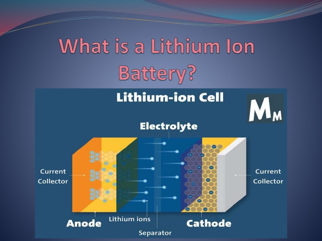 What is a Lithium Ion Battery.pptx