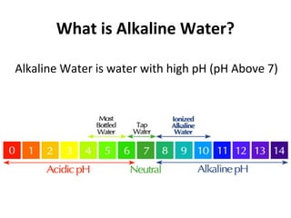 What is Alkaline Water? | PDF